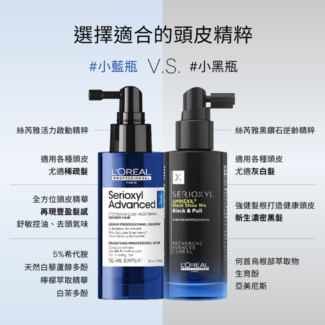 巴黎萊雅PRO 【SERIOXYL 絲芮雅系列】絲芮雅活力啟動精粹的照片影片一覽 | 找美妝@cosme